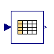 Modelica.Blocks.Tables